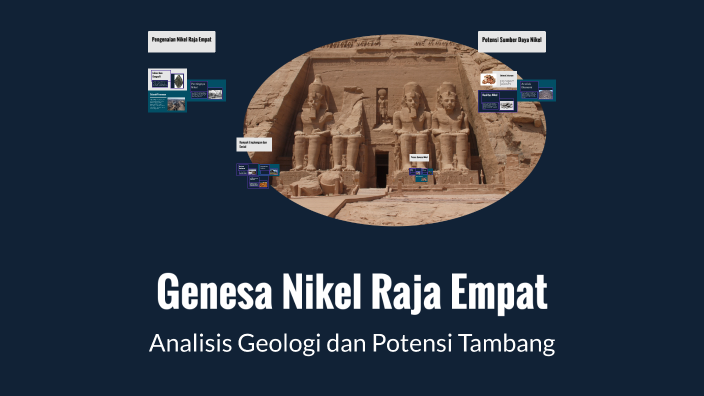 Genesa Nikel Raja Empat by Rozitsky Gaming on Prezi