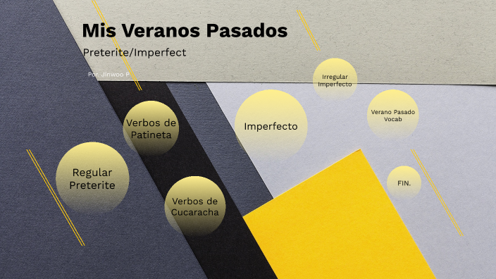 JP - Mis Veranos (Preterite/Imperfect) Proyecto by Jinwoo Park on Prezi