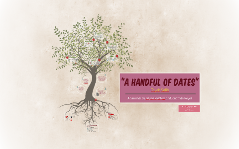 "A Handful of Dates" by Jonathan Reyes on Prezi