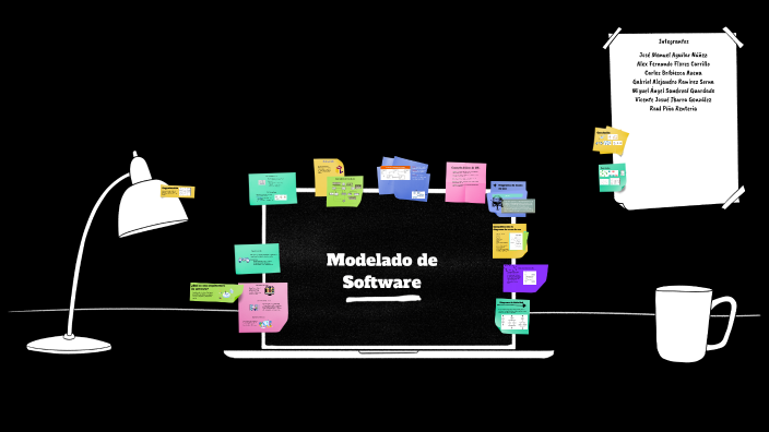 Modelado de Software by AGUILAR NÚÑEZ JOSÉ MANUEL on Prezi