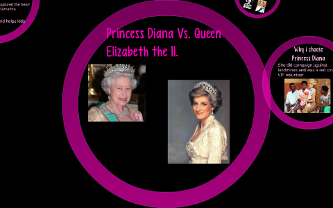 Princess Diana vs.Queen Elizabeth... by alexa carlon on Prezi