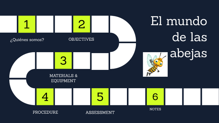 El mundo de las abejas by María Isabel Olmedilla Pérez on Prezi