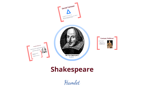 Hamlet Context by Richelle Ouimet on Prezi