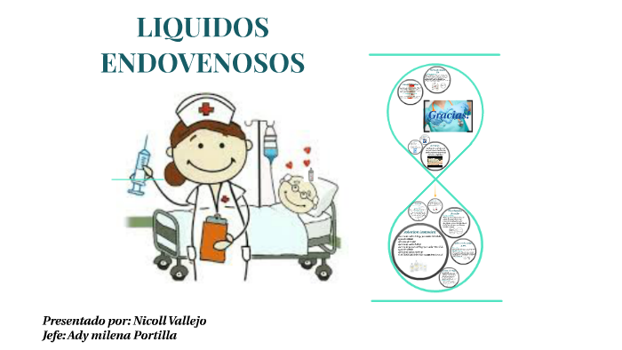 LIQUIDOS ENDOVENOSOS by Nicoll Vallejo on Prezi