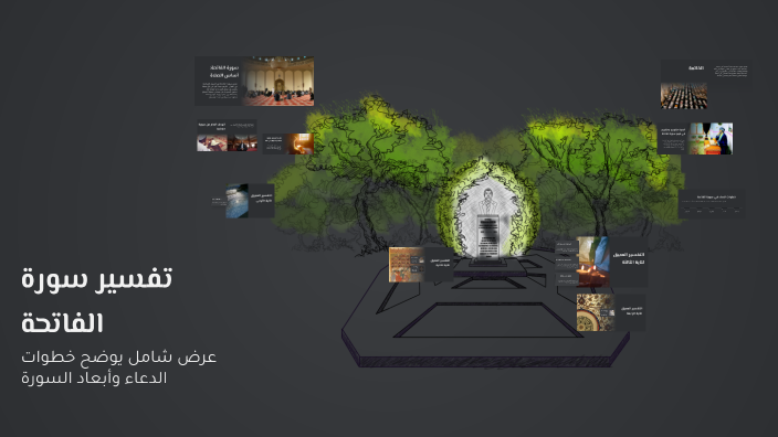 تفسير سورة الفاتحة by safa ismail on Prezi