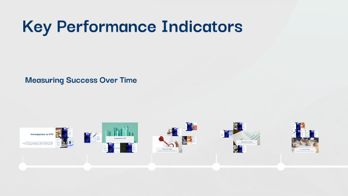 Key Performance Indicators by Ahmed Osama EL-Esawy on Prezi
