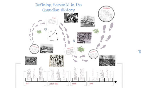 Defining Moments in the Canadian History by Danielle Jeremie Palero on ...
