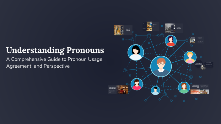 Understanding Pronouns by Bob Gidcumb on Prezi