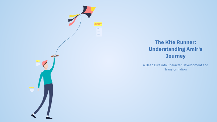 The Kite Runner: Understanding Amir's Journey by Zhiyao Wang on Prezi