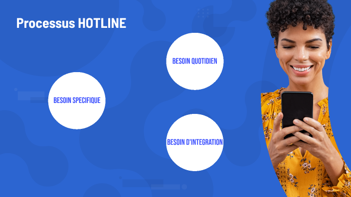 Processus HOTLINE by Support Technique FMA on Prezi