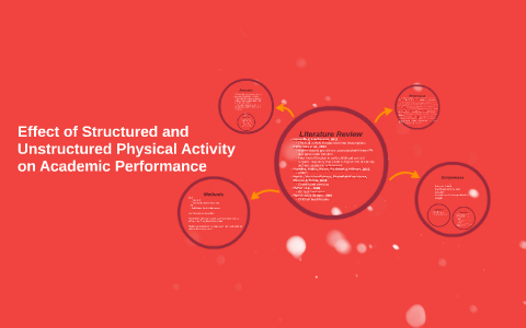 Effect of Structured and Unstructured Physical Activity on A by Kari Stender on Prezi