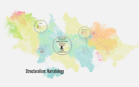 Structuralism: Narratology by on Prezi