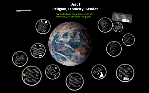 AP HUG: Unit 3 review by Lia Lombardi on Prezi