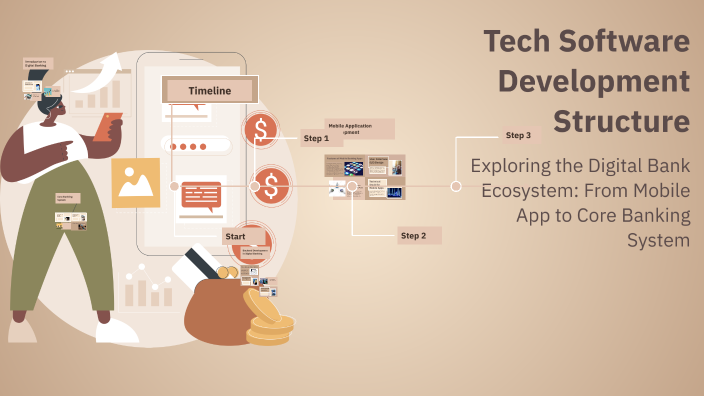 Tech Software Development Structure by Khanh Bui on Prezi