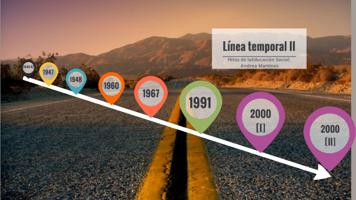 Línea Temporal II (ASC) by Andrea Martínez on Prezi Next