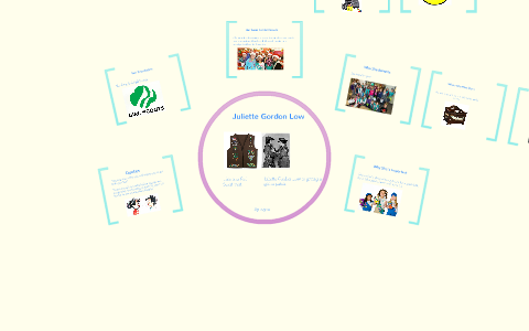 Juliette Gordon Low by Kyra by Emma Lipsky on Prezi