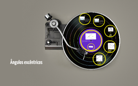 Ângulos excêntricos by Gabriela Pimentel on Prezi