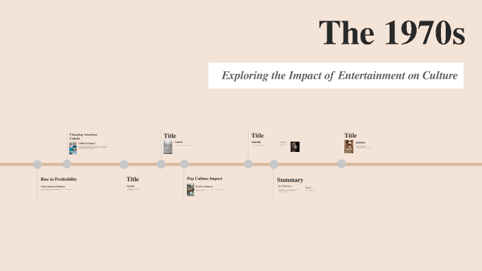 Identify American Values of the 1970’s by Amy Delong on Prezi