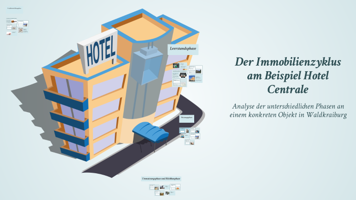 Der Immobilienzyklus am Beispiel Hotel Centrale by Vincent Weidlich on ...