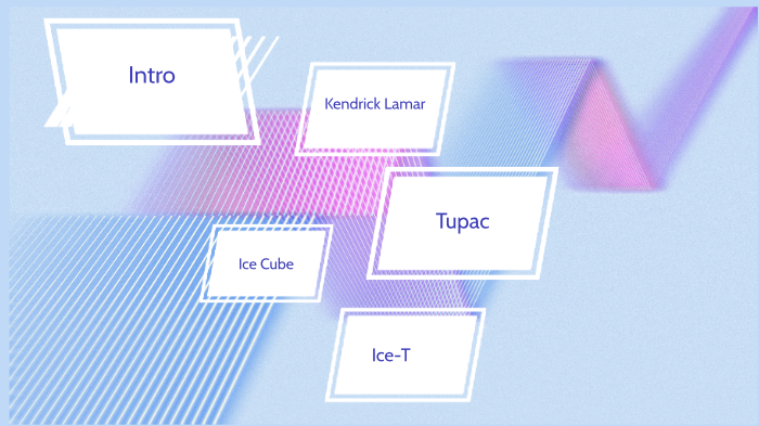 Reaves_Corey_Degrees by Corey Reaves on Prezi