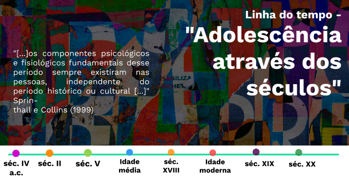 Adolescence timeline by Gabriela Teixeira da rosa on Prezi