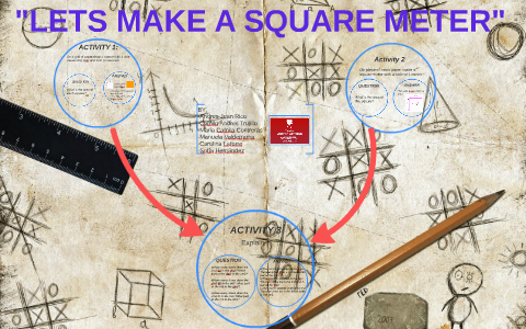 "LETS MAKE A SQUARE METER" by on Prezi