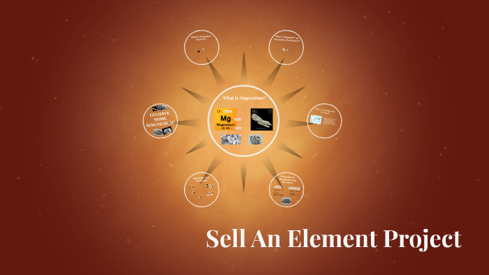 Magnesium Element Project by Sophie Thomson on Prezi