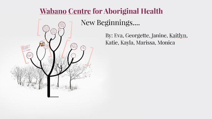 Wabano Centre for Aboriginal Health by Monica Ouellette on Prezi