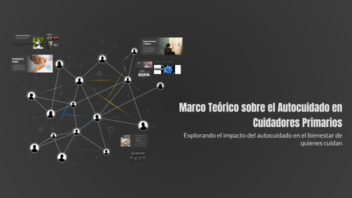 Marco Teórico sobre el Autocuidado en Cuidadores Primarios by CINTIA ...