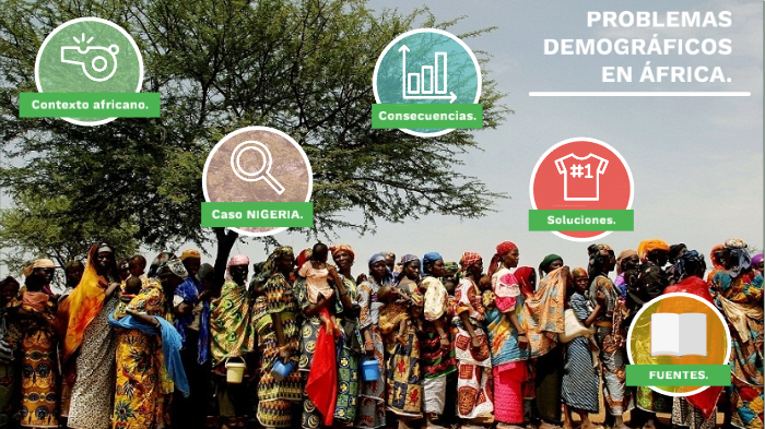 África demografía by Alexa Millán on Prezi