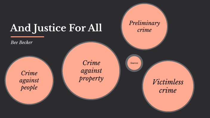 Crime Project by B Becker on Prezi