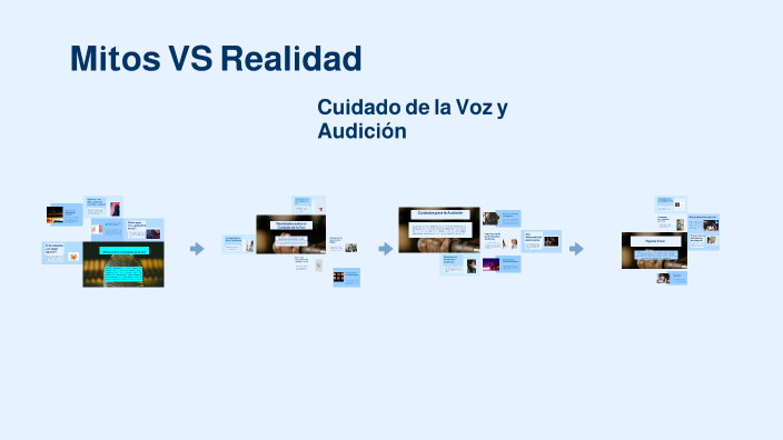 Mitos VS Realidad by Mónica Ruth Torres Camacho on Prezi