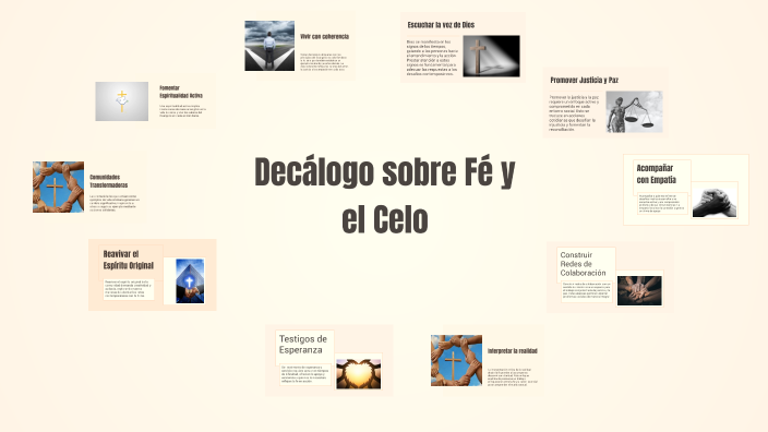 Decálogo sobre Fé y el Celo by Anderson Trujillo on Prezi
