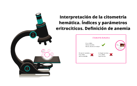 Interpretación de la citometría hemática. Índices y parámetr by Adriana ...