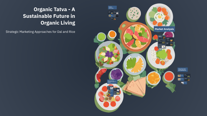 Organic Tatva - A Sustainable Future in Organic Living by yashhraj regge on Prezi
