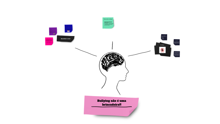 CIDADANIA by Margarida Brito, Matilde José e Matilde Reis by margarida ...