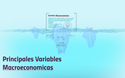 Principales Variables Microeconomicas by Andrea Solari on Prezi