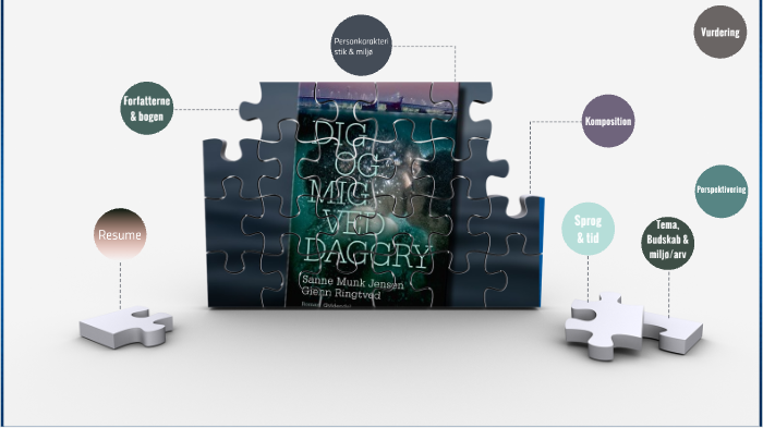 Dig og mig ved daggry by Cecilie Andersen on Prezi