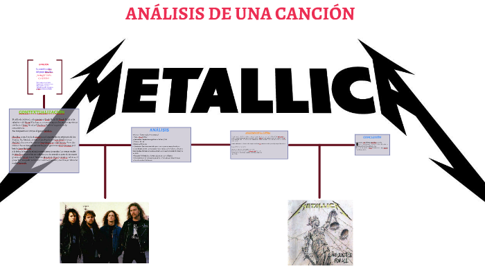 Analisis de una cancion: one metallica by Ethan frdz on Prezi