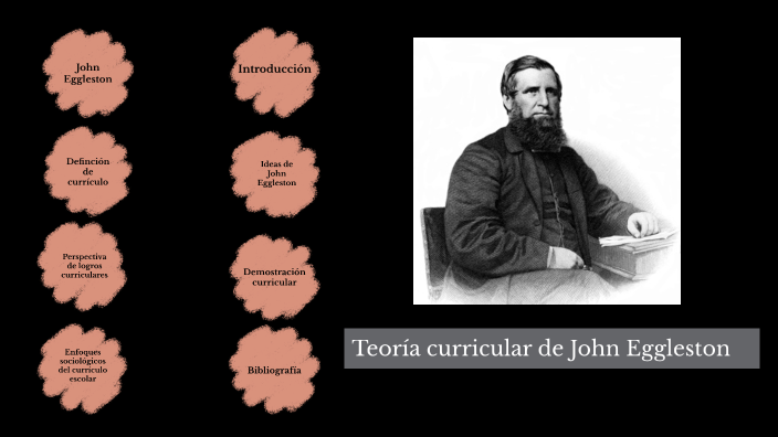Teoria curricular de John Eggleston by JHON ALEXANDER CARTUCHE MORA on Prezi