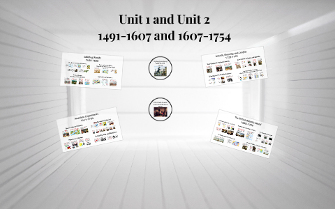 APUSH Units 1 & 2 by Noelle Toxqui on Prezi