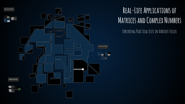 Real-Life Applications of Matrices and Complex Numbers by Deaja Myers ...