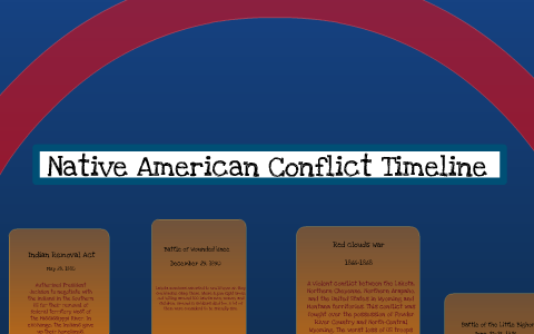 Native American Conflict Timeline by Randall Kenninger on Prezi