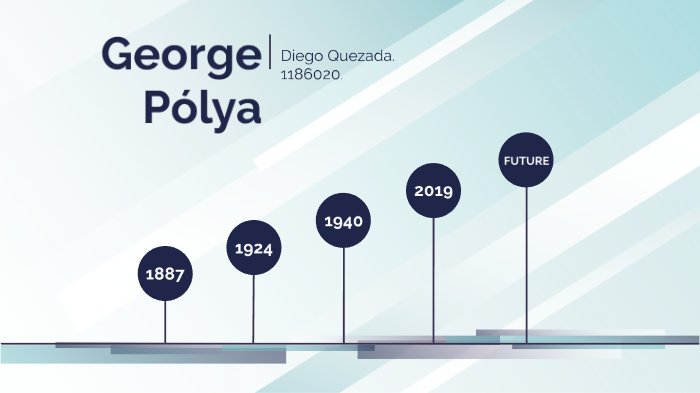 Biografía de George Pólya by diego quezada on Prezi