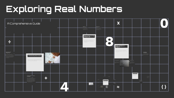 Exploring Real Numbers by Dietmatana Fatehabad on Prezi