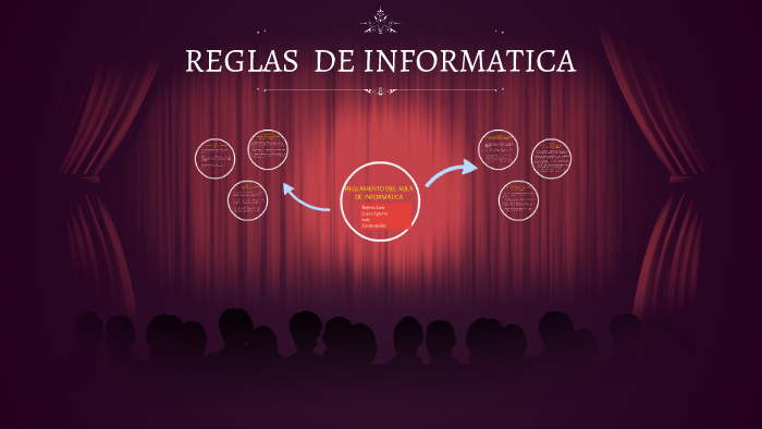 REGLAS DE INFORMATICA by jah love