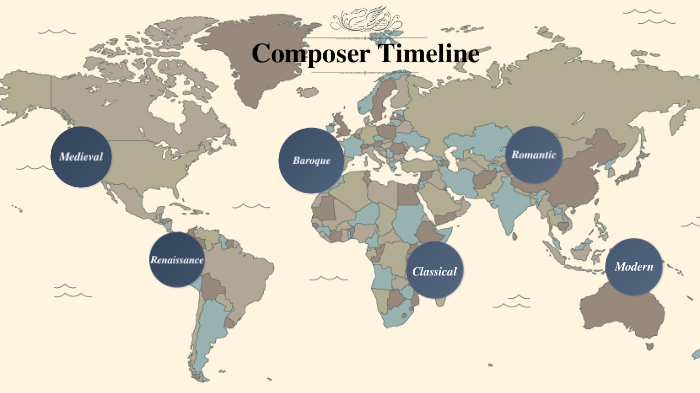 Composer Timeline by Lacey Elder on Prezi
