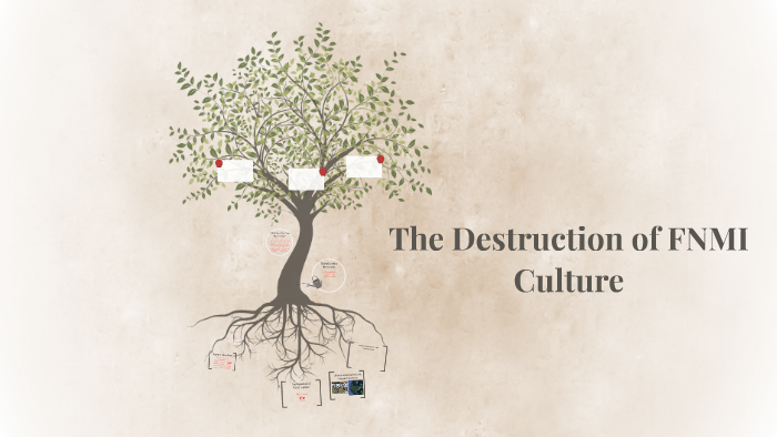 The Destruction of FNMI Culture by Rebecca DiPede on Prezi