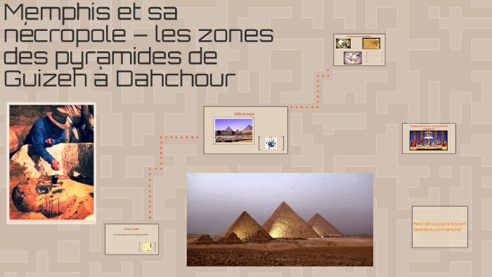 Memphis et sa nécropole – les zones des pyramides de Guizeh by Xie ...