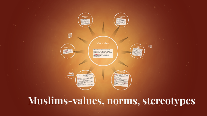 Muslims-values, norms, stereotypes by Sebastian Capeans on Prezi